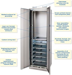 Base Station Control Cabinet - ometek.com
